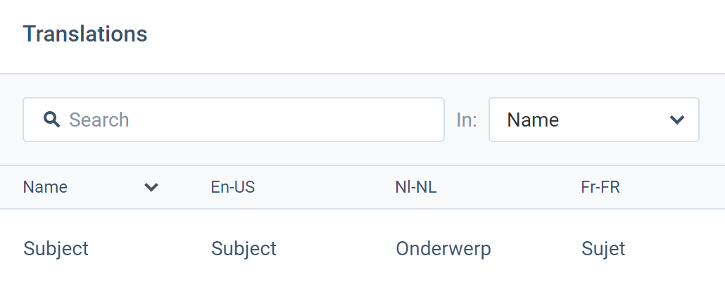 Document language – Templafy Help center