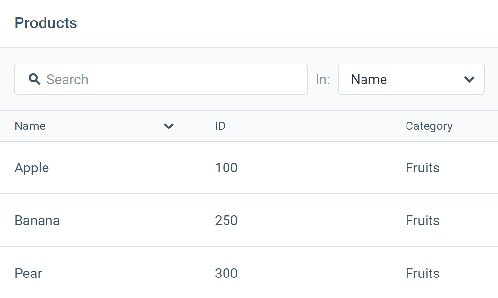 How To Set The Related Column For Update Of A Dropdown Form Field