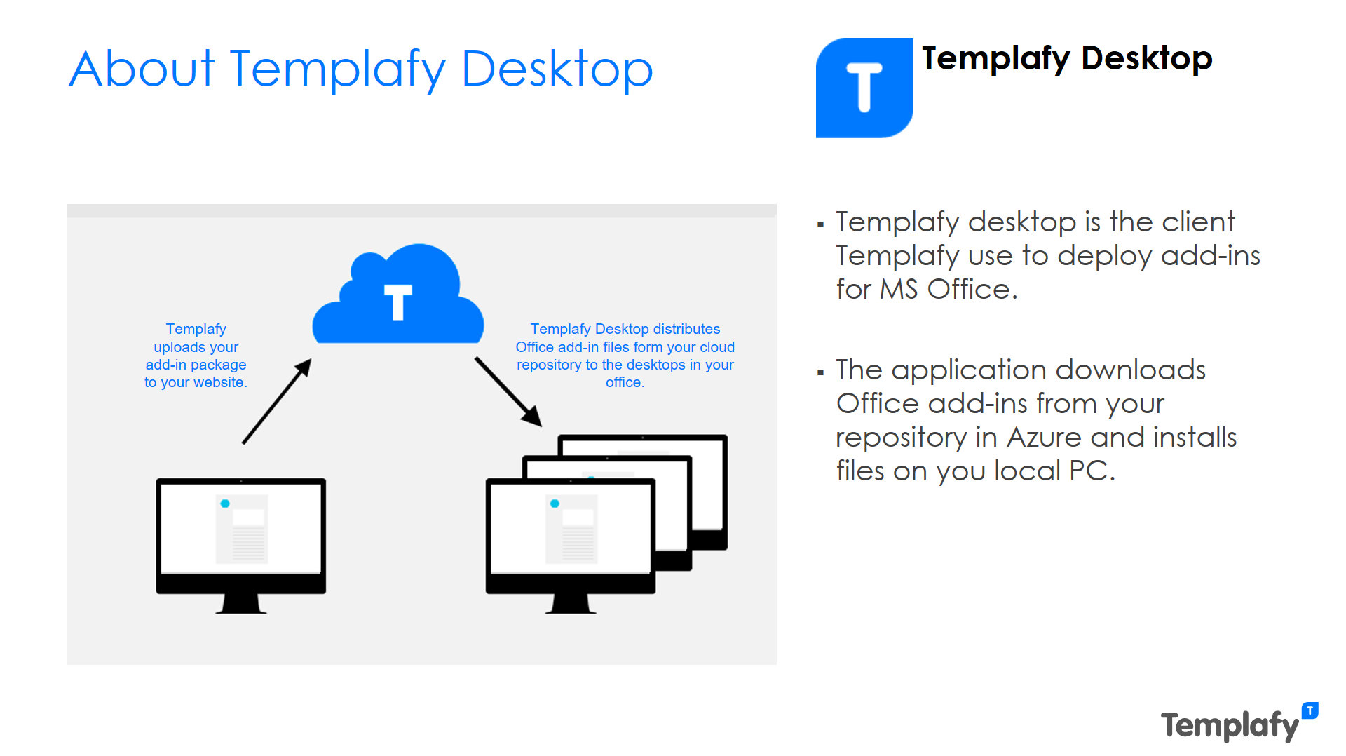 About Templafy Desktop – Templafy Help center
