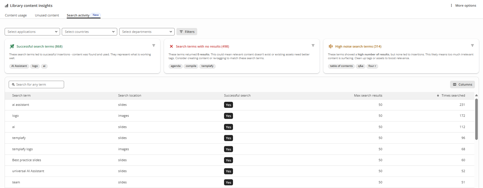 Search Activity Page – Templafy Help center