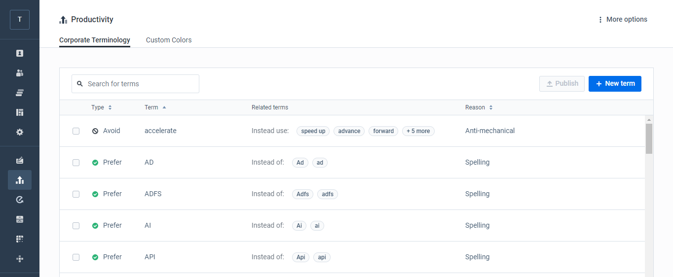 Productivity section – Templafy Help center